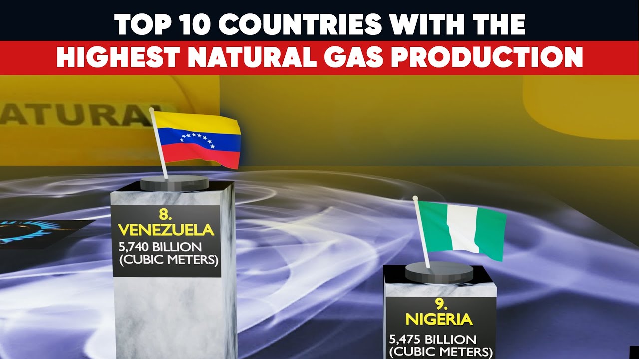 Top 10 Countries With The Highest Natural Gas Production Comparison in ...