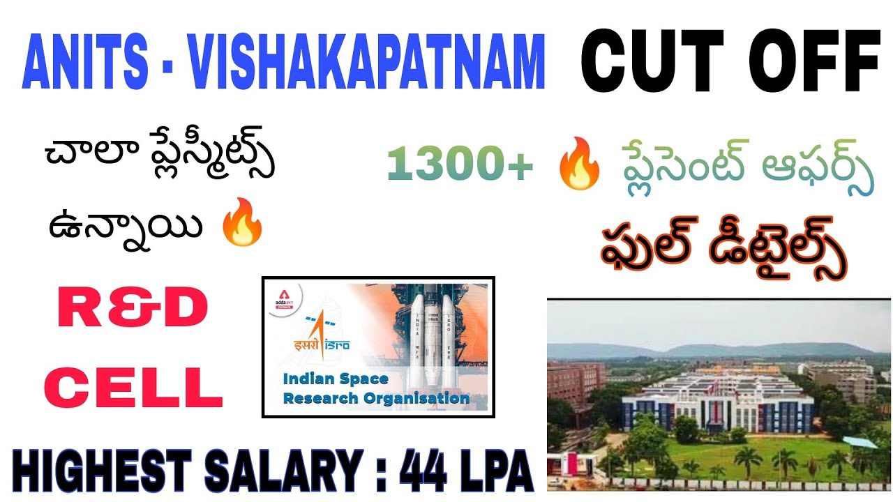 Anil neerukonda institute of technology - vishakapatnam || Anits ...