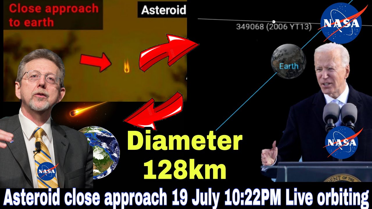 349068 (2006YT13) near earth object close approach 19 July 2022 live ...
