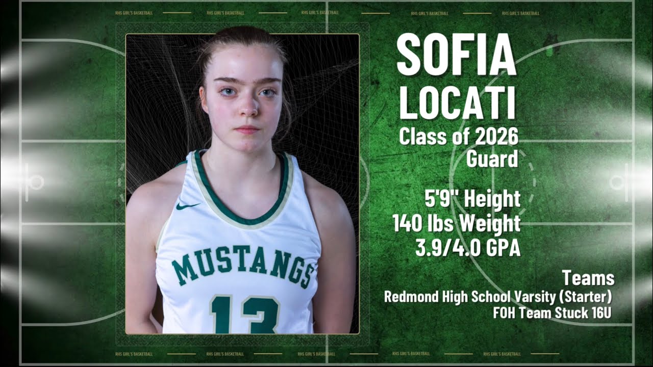 Sofia Locati (Class of 2026) Player Reel - High School Varsity - Dec ...