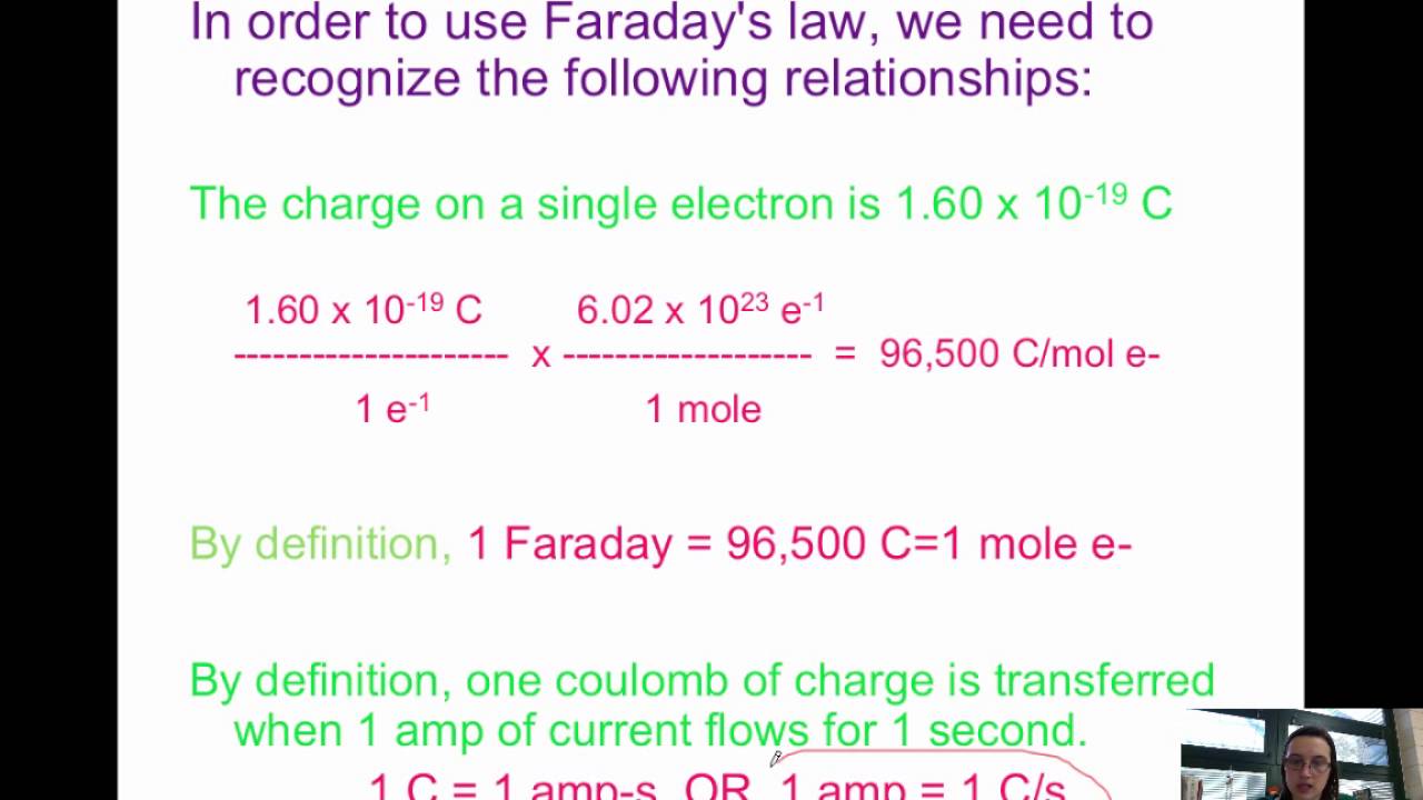 11.6 Quantitative Aspects of Electrolysis - YouTube