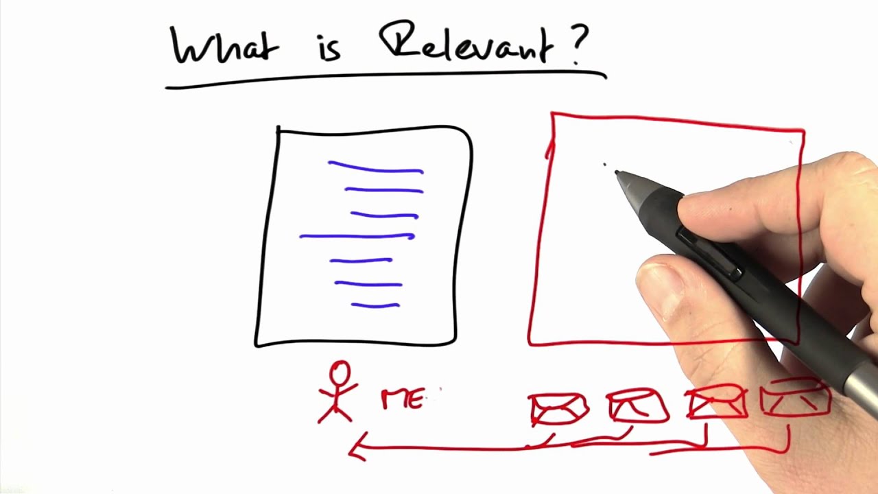 What Is Relevant - Software Debugging - YouTube