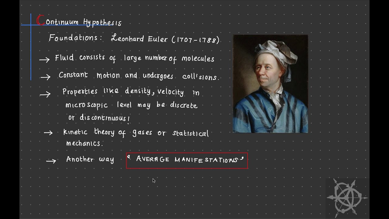 Continuum Hypothesis in Fluid Mechanics - YouTube