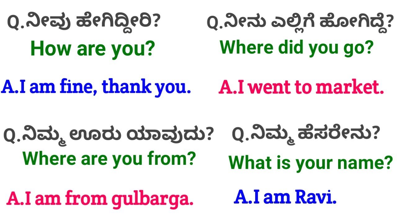 Basic English Question And Answers Spoken English Sentences Practice basic-english-question-and-answers-spoken-english-sentences-practice