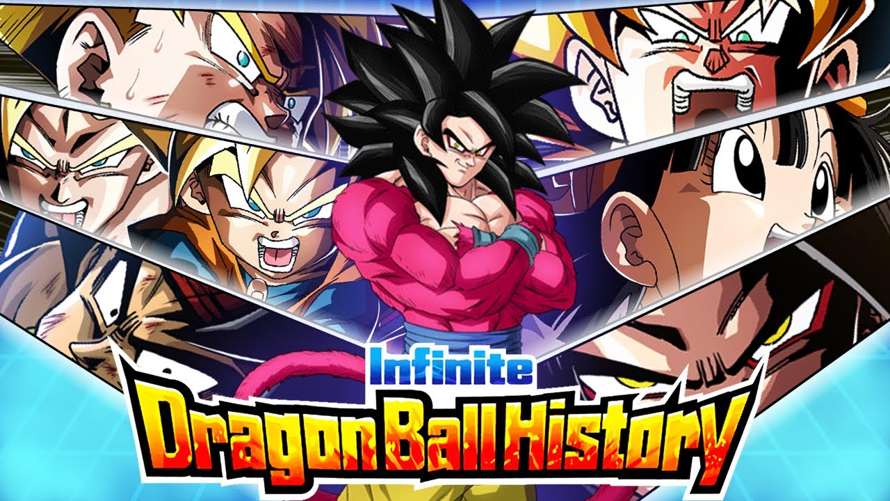 The STRONGEST Dynasty in Dragon Ball (Infinite Dragon Ball History ...