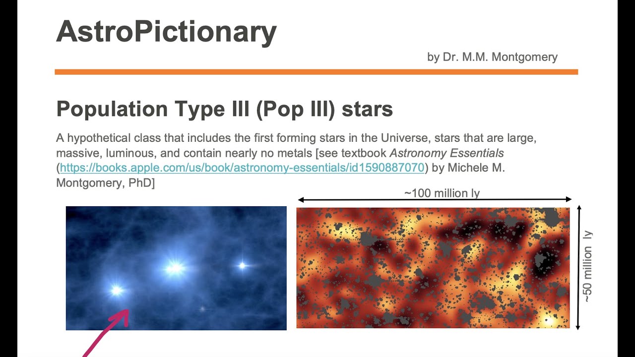 Population Type III (Pop III) Stars - YouTube