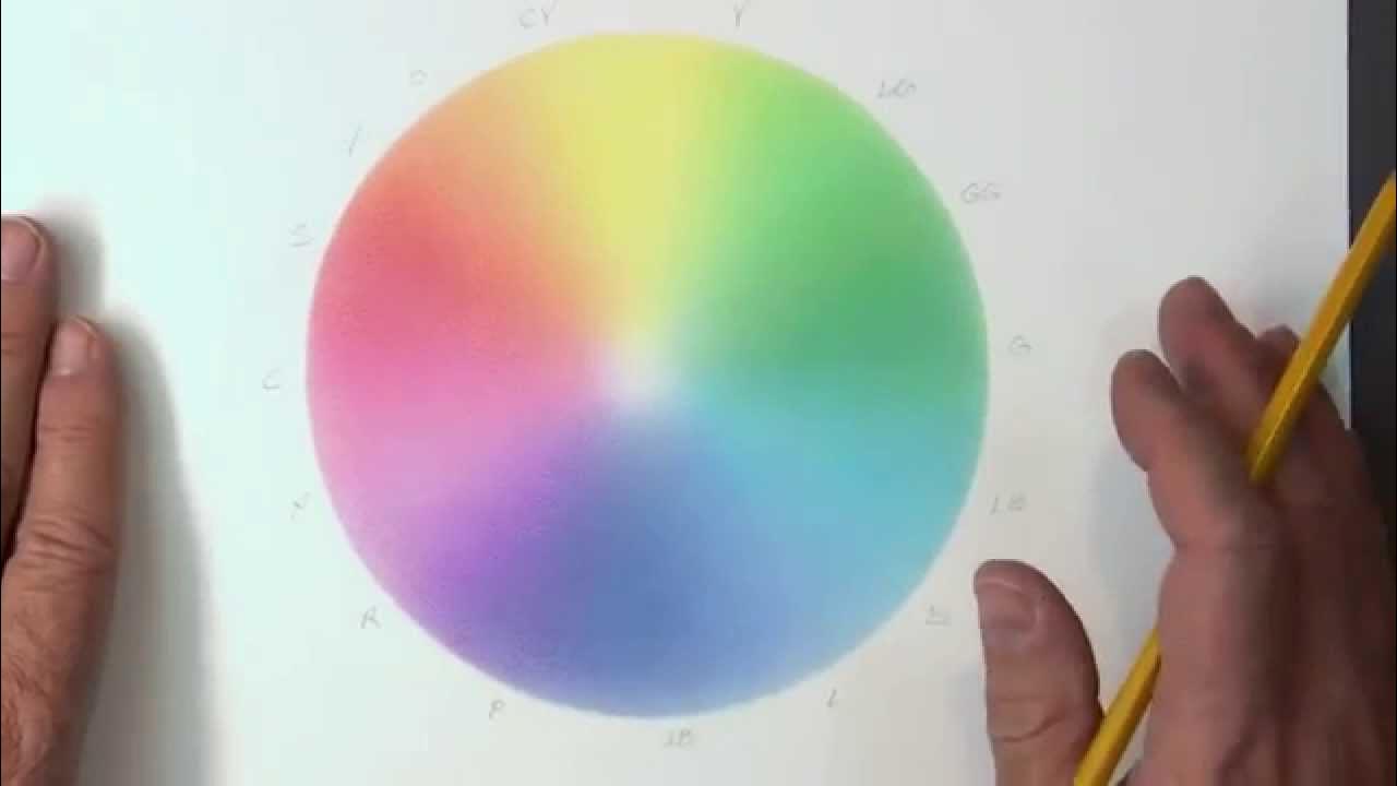 A Simple First Step Toward Drawing With Colored Pencils - YouTube