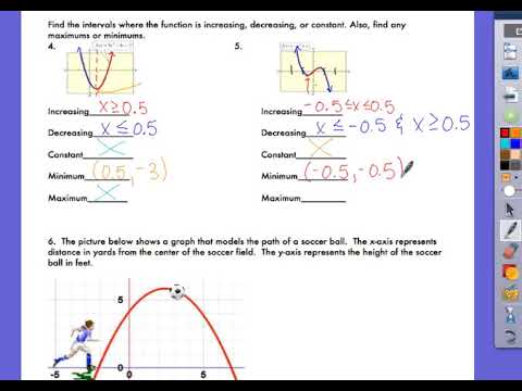 6 1 Key Features of Graphs - YouTube