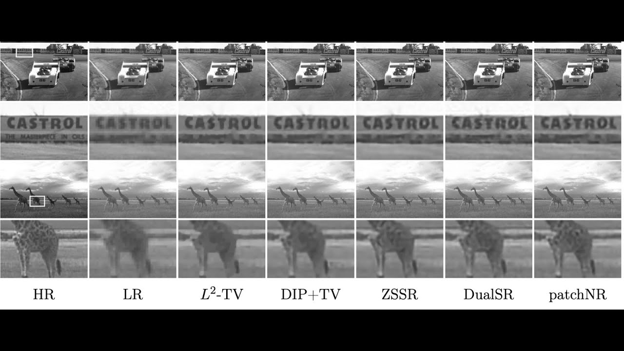 PatchNR: Learning from Few Images by Patch Normalizing Flow Regularization #mlpaperreadingclubs ...
