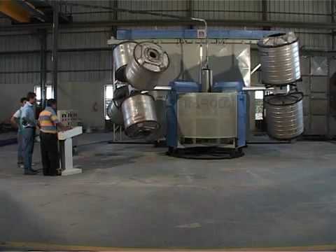 Rotomoulding Machine, Rotomoulding Machine Manufacturer,Rotomoulding ...