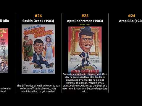 Ilyas Salman - Best movies