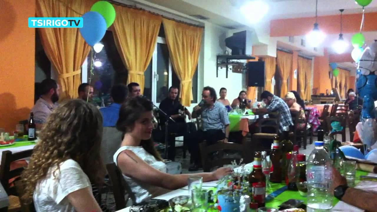 ΧΑΡΙΛΑΟΣ & ΜΑΝΟΣ ΠΑΠΑΔΑΚΗΣ "ΔΩΣ ΜΟΥ ΤΑ ΓΙΑ ΧΙΛΙΑ ΓΡΟΣΙΑ" βίντεο από ...