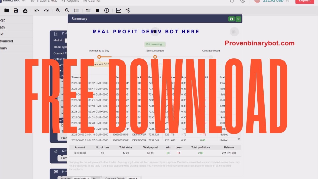 Free Deriv.com Bot - Digit Social Bot | Advanced Results Free Deriv Bot ...