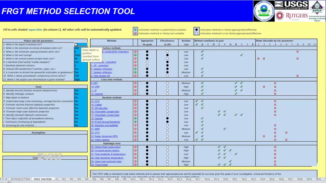 USGS Fractured Rock Geophysical Toolbox Method Selection Tool - YouTube