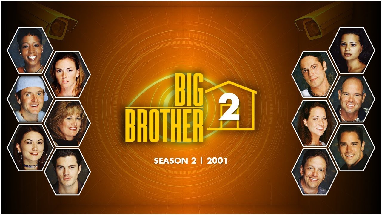 Elimination Order: Big Brother (2001) | Season 2 - USA - YouTube