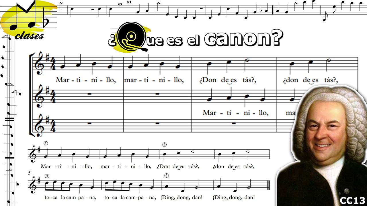 🎶🎹El canon: su definición, cómo funciona y cómo se escribe. Clase de ...