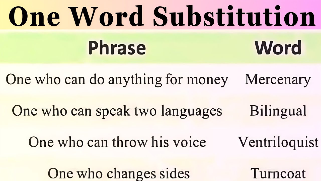 One Word Substitution | Learn English | #englishvocabulary #english ...