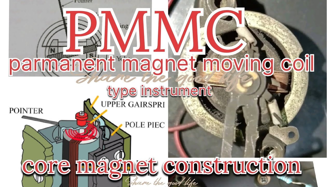pmmc instrument # pmmc instrument working & construction #moving coil ...
