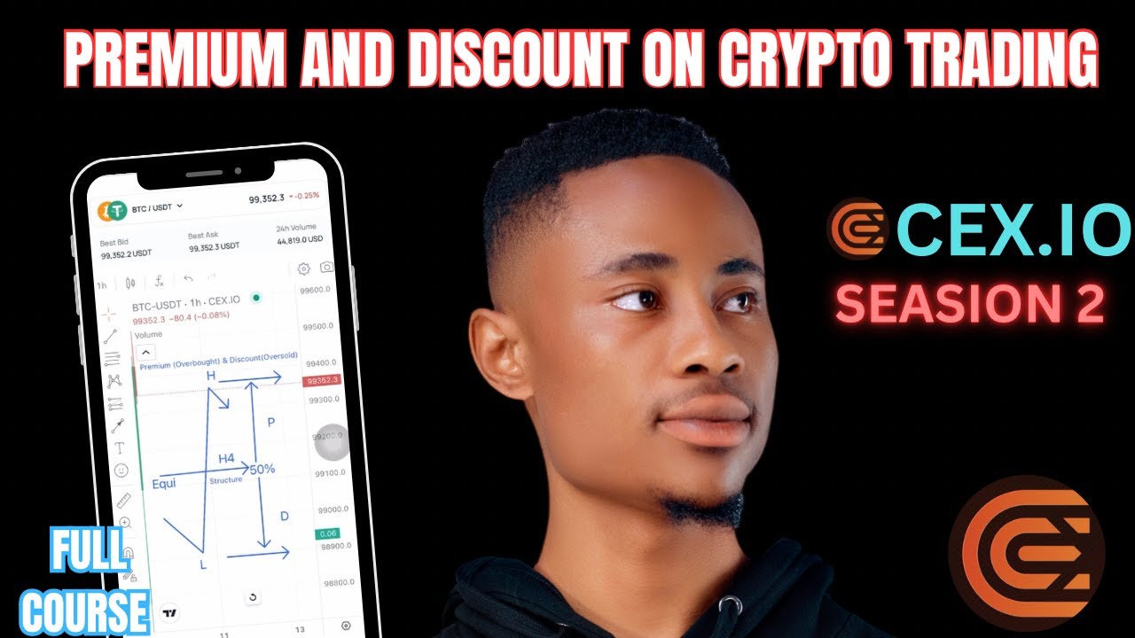 Premium and Discount in crypto trading on CEX.IO - YouTube