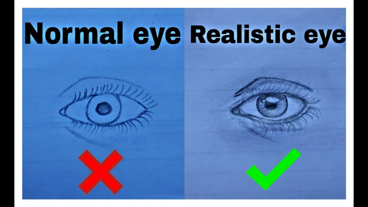 Prem Artist| How to draw realistic eye step by step tutorial | for ...