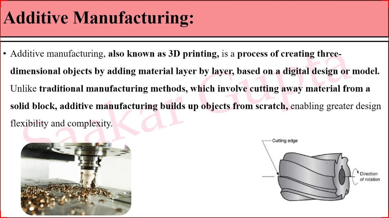 Additive Manufacturing in Hindi, The impact of Additive Manufacturing ...