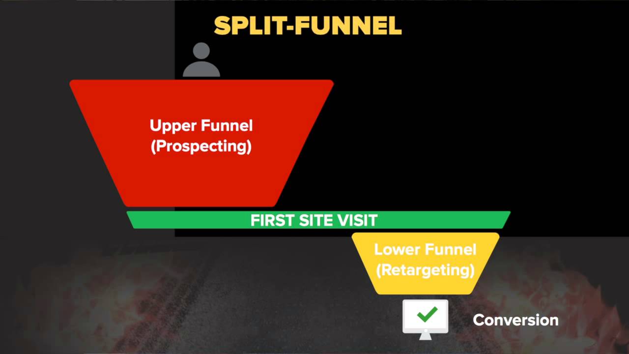 Josh Manion on the Agility 2015 Keynote - YouTube