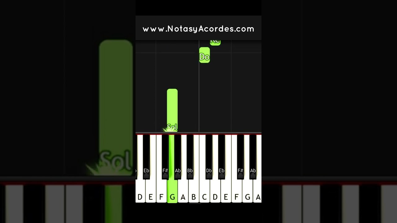 La Adoración Cristiana que nunca pasa de moda / EASY Piano Tutorial # ...