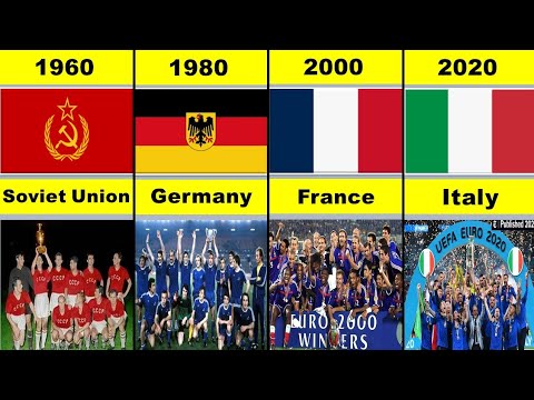 UEFA Euro : All Winner TEAM 1960 to 2024 - YouTube
