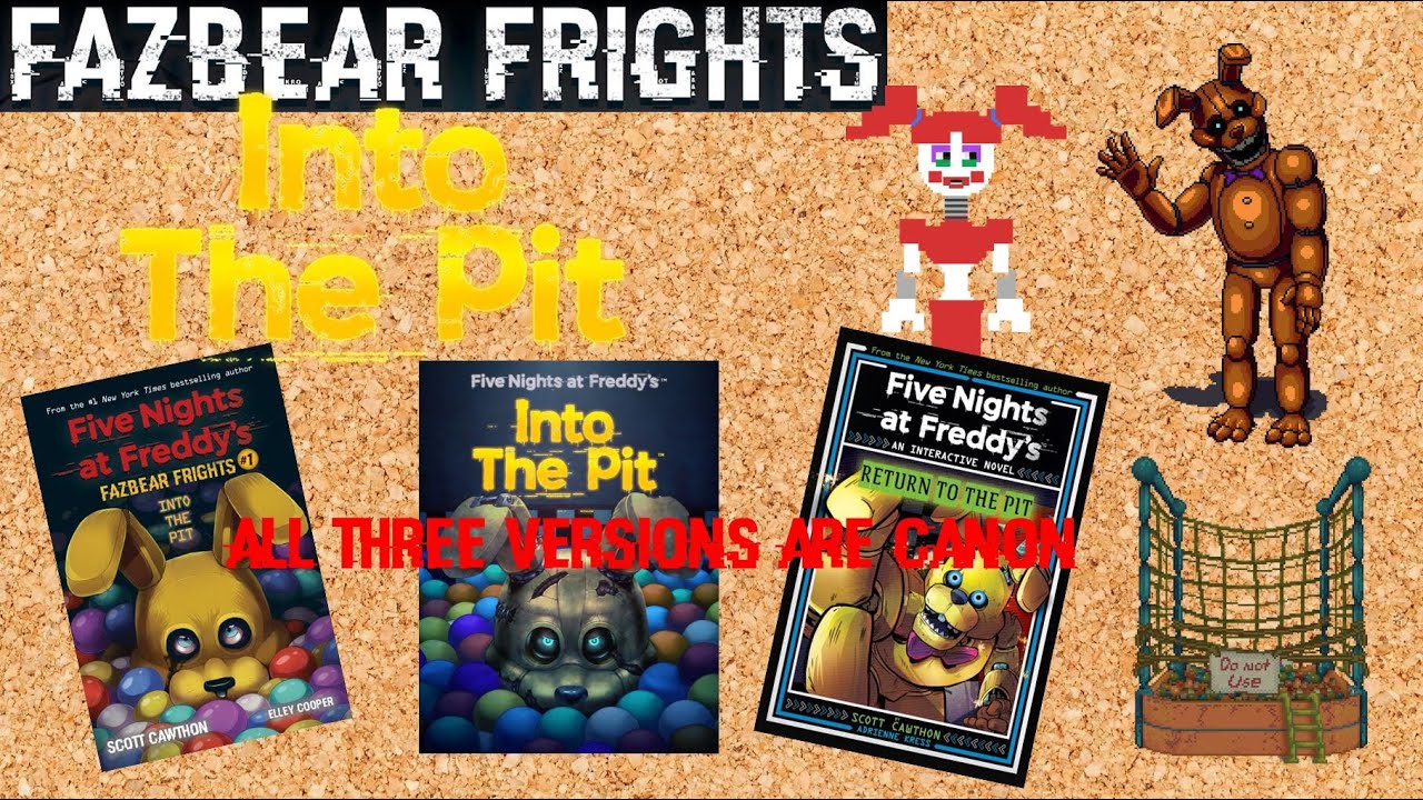 Return to the Pit SOLVED (Fnaf Into The Pit) - YouTube