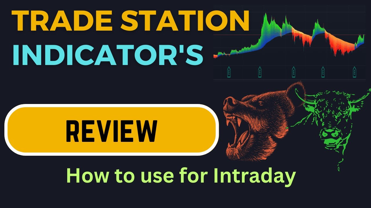 TradeStation s Indicator Review I Auto Color Moving Average tradestation-s-indicator-review-i-auto-color-moving-average