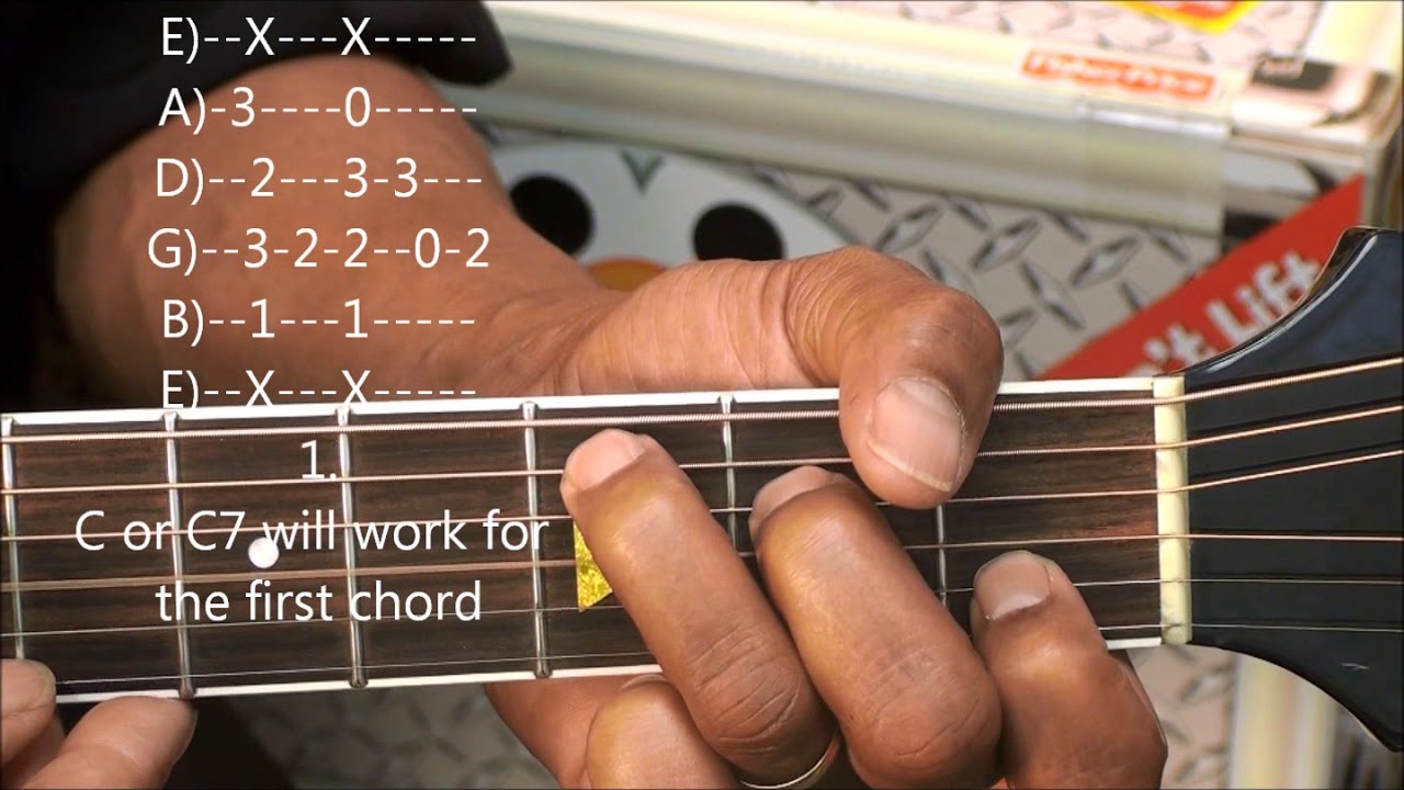 SESAME STREET TV Show Theme Chord/Melody Guitar Guitar ...