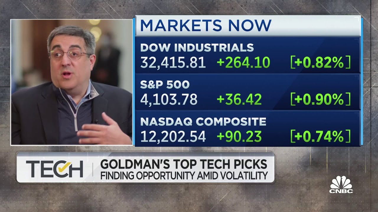Markets hit peak fear over the summer, says Goldman Sachs' Eric ...