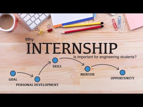 Why INTERNSHIP is important for engineering students || EC Academy vlog ...