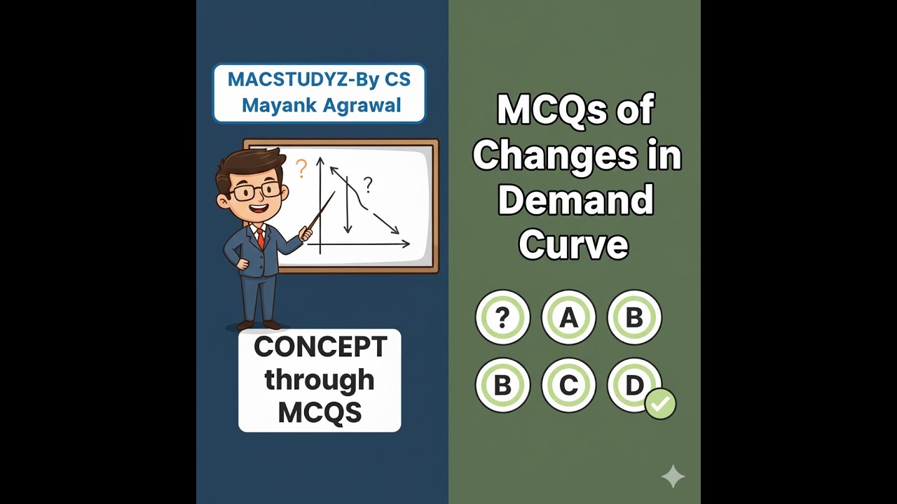 CA-Foundation : MCQ of Changes in Demand Curve - YouTube