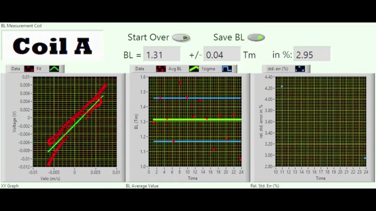 UCL LEGO Watt Balance - YouTube