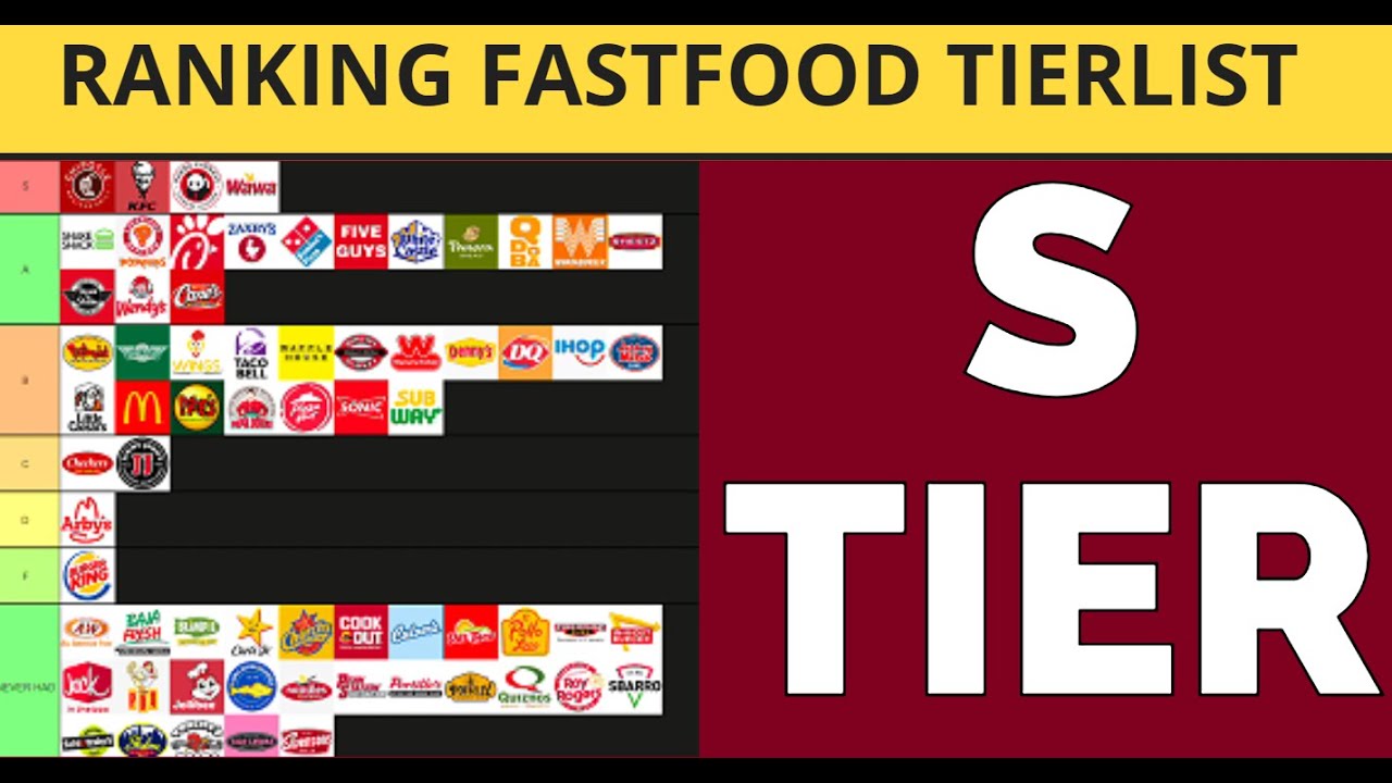 ranking every fast food place - YouTube