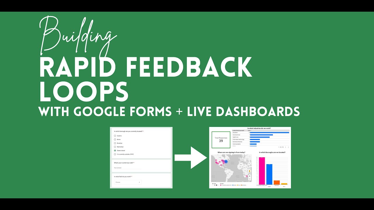Building Rapid Feedback Loops with Google Workspace / Microsoft Online ...