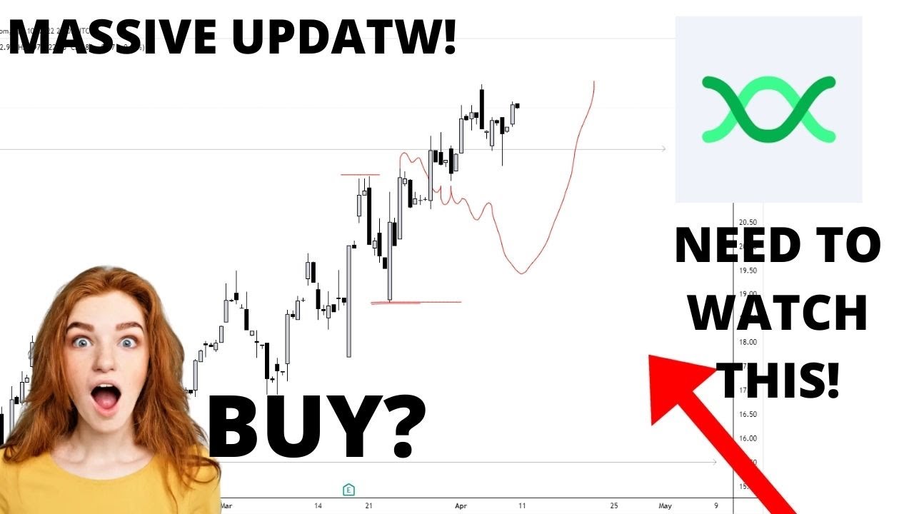 🚨 LFG Stock (Archaea Energy Stock) LFG STOCK PREDICTIONS! LFG STOCK ...