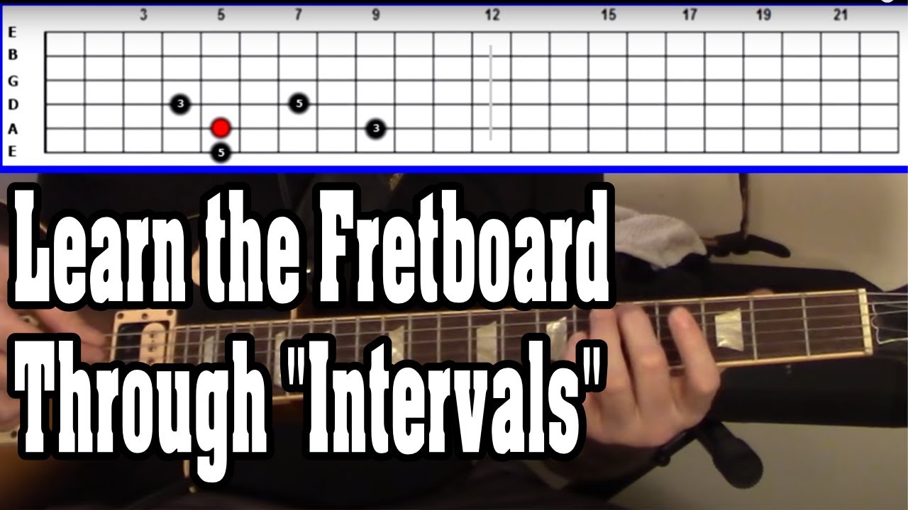 Learn all of the Notes of the Fretboard with the "Interval Method ...