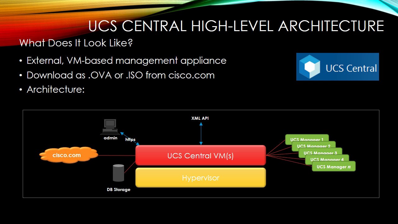 Intro to UCS Central - YouTube