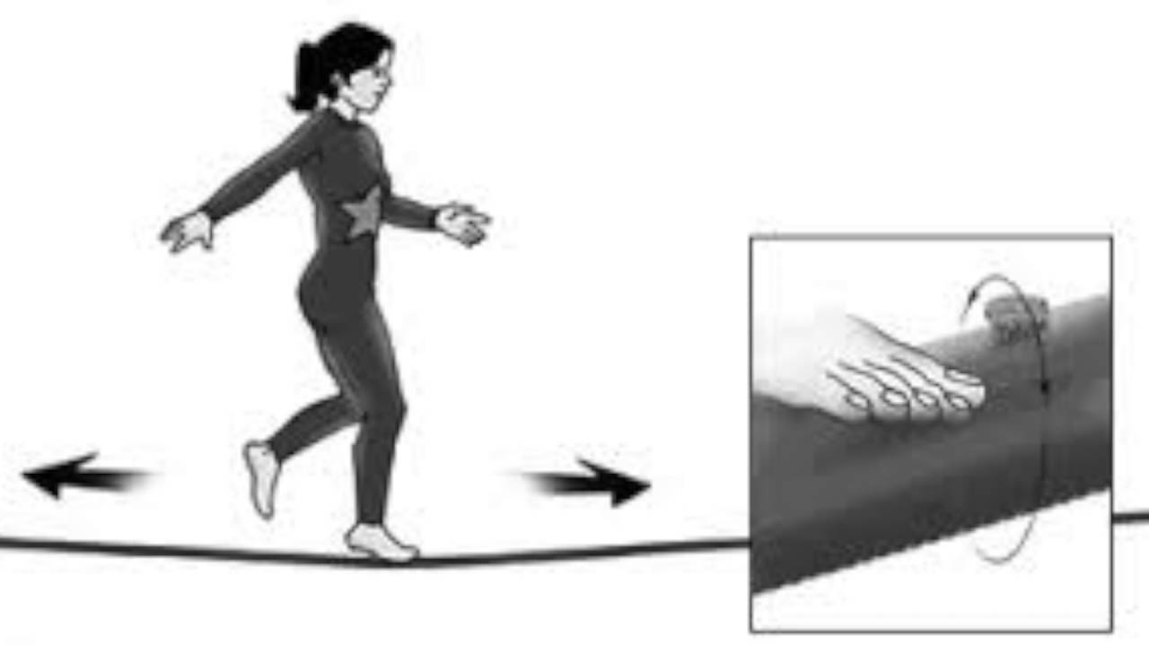 Kaluza Klein Theory - YouTube