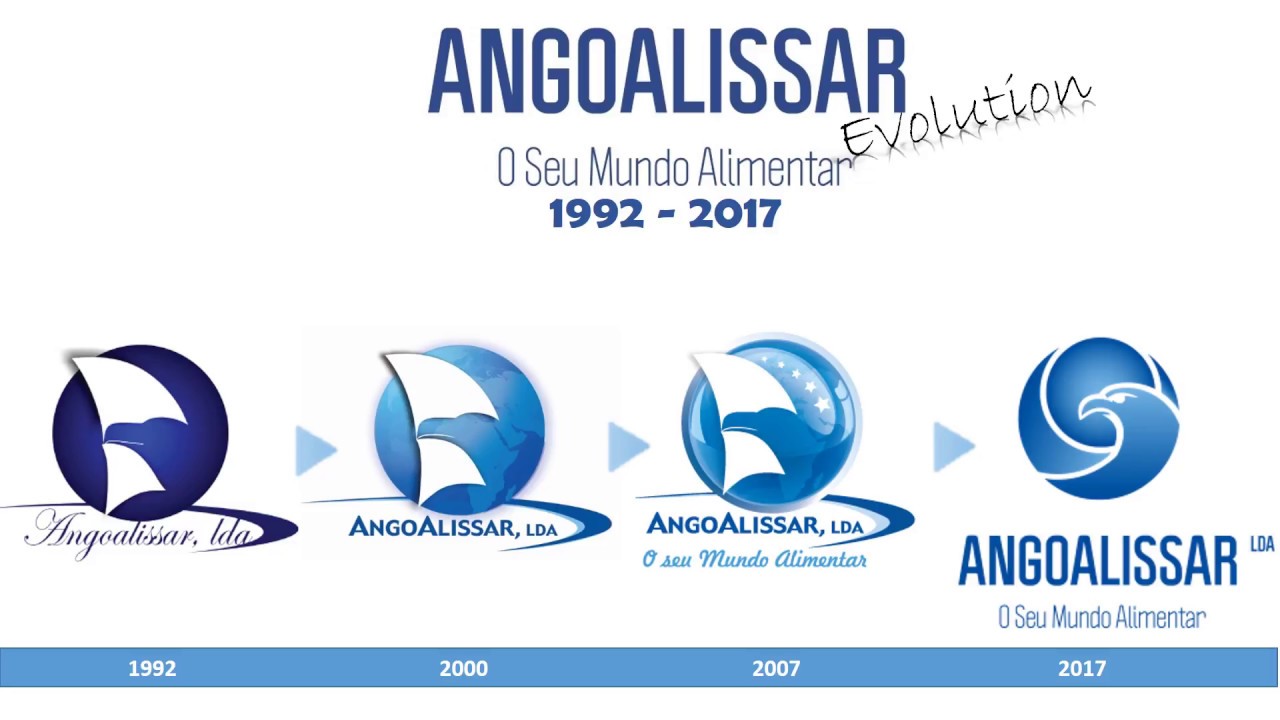 Angoalissar Evolution - YouTube