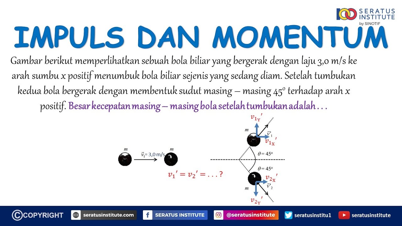 Impuls dan Momentum - Soal 6 (Kecepatan Bola Biliar) - YouTube