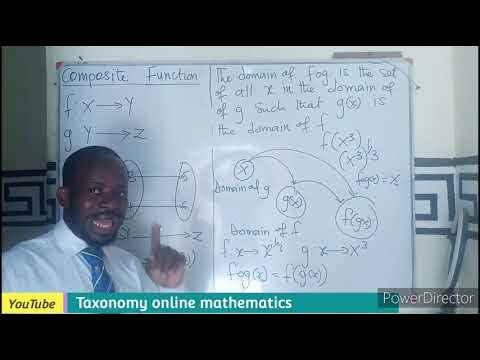 Introduction to Composite Functions - YouTube