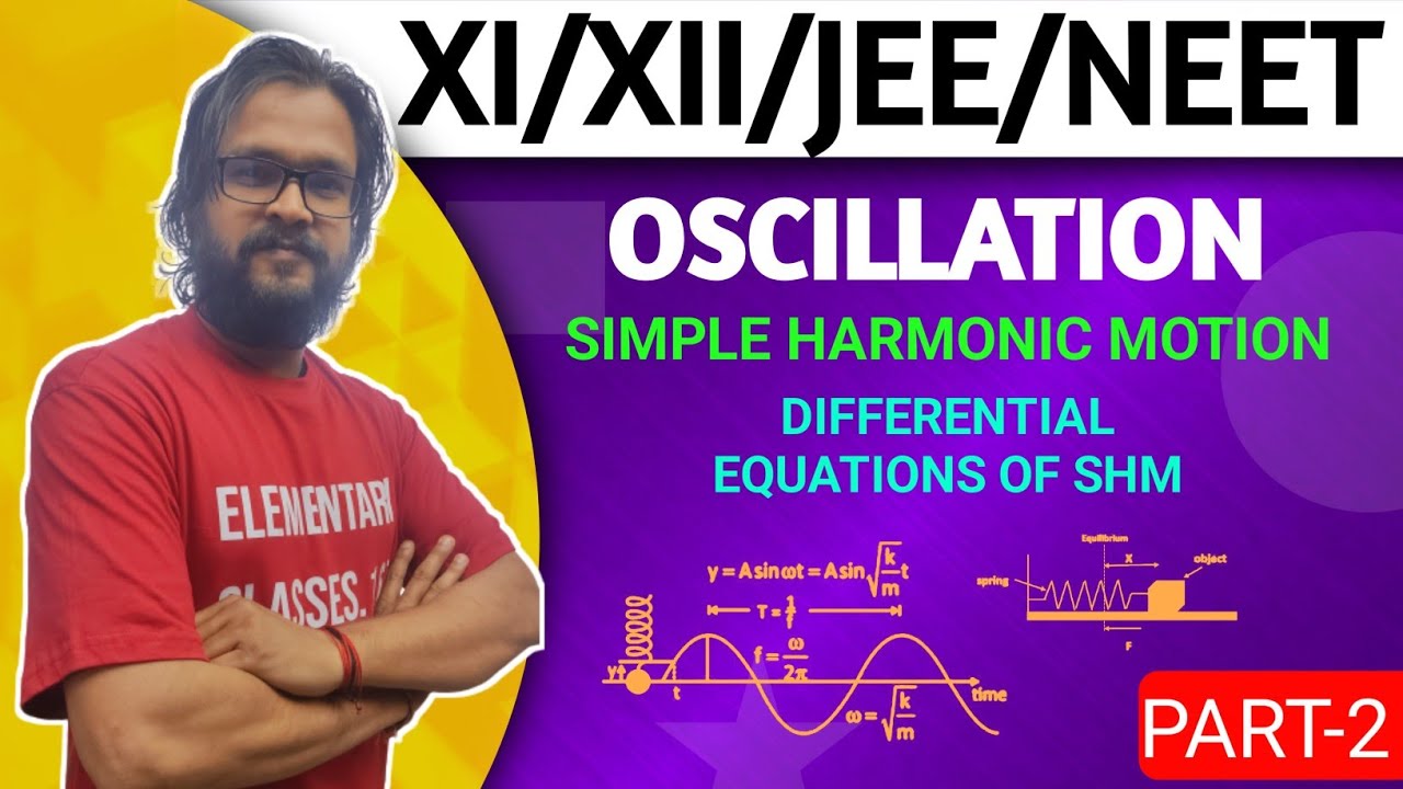 class 11 ch- 14 || Oscillation-2 || Simple harmonic motion ...