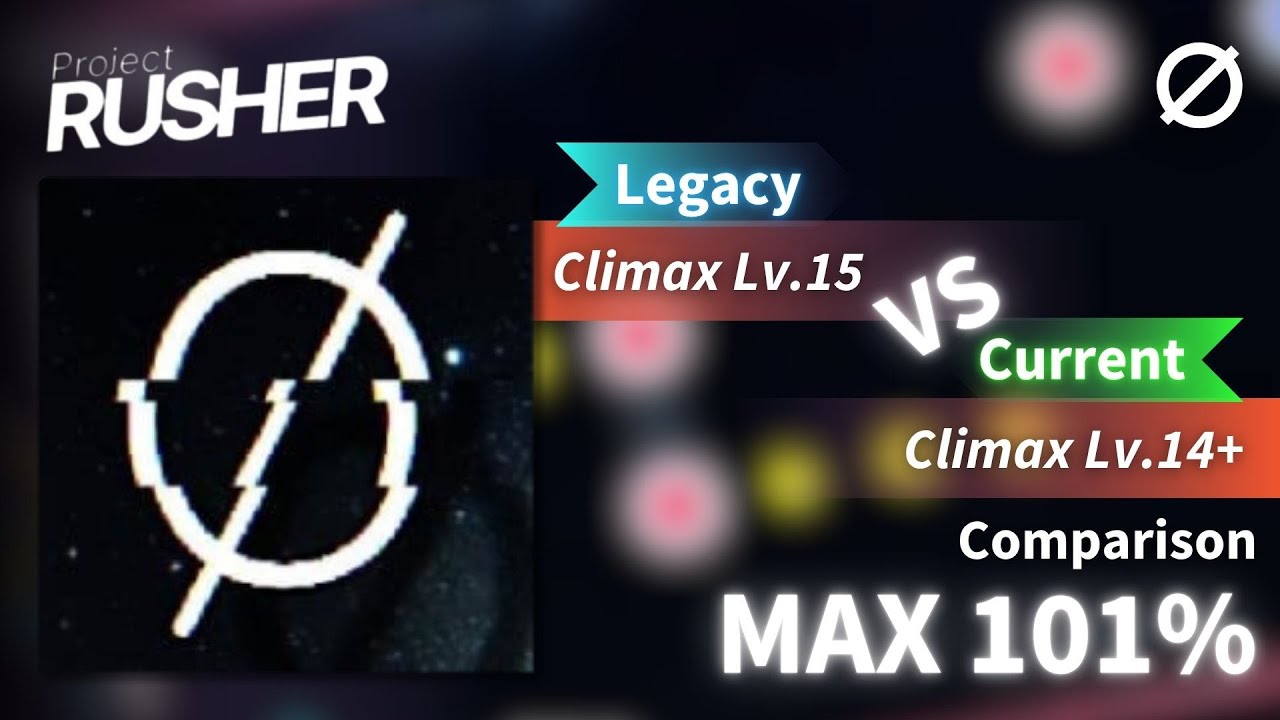 [ROBLOX] Project : RUSHER - ∅ (Climax) (Legacy vs Current Comparison ...