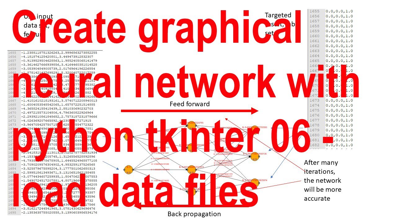 Create Graphical Neural Network With Python Tkinter 06 Load Data Files Youtube