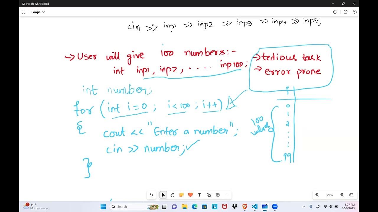 For Loops - Basic And Nested Versions For Patterns - Youtube