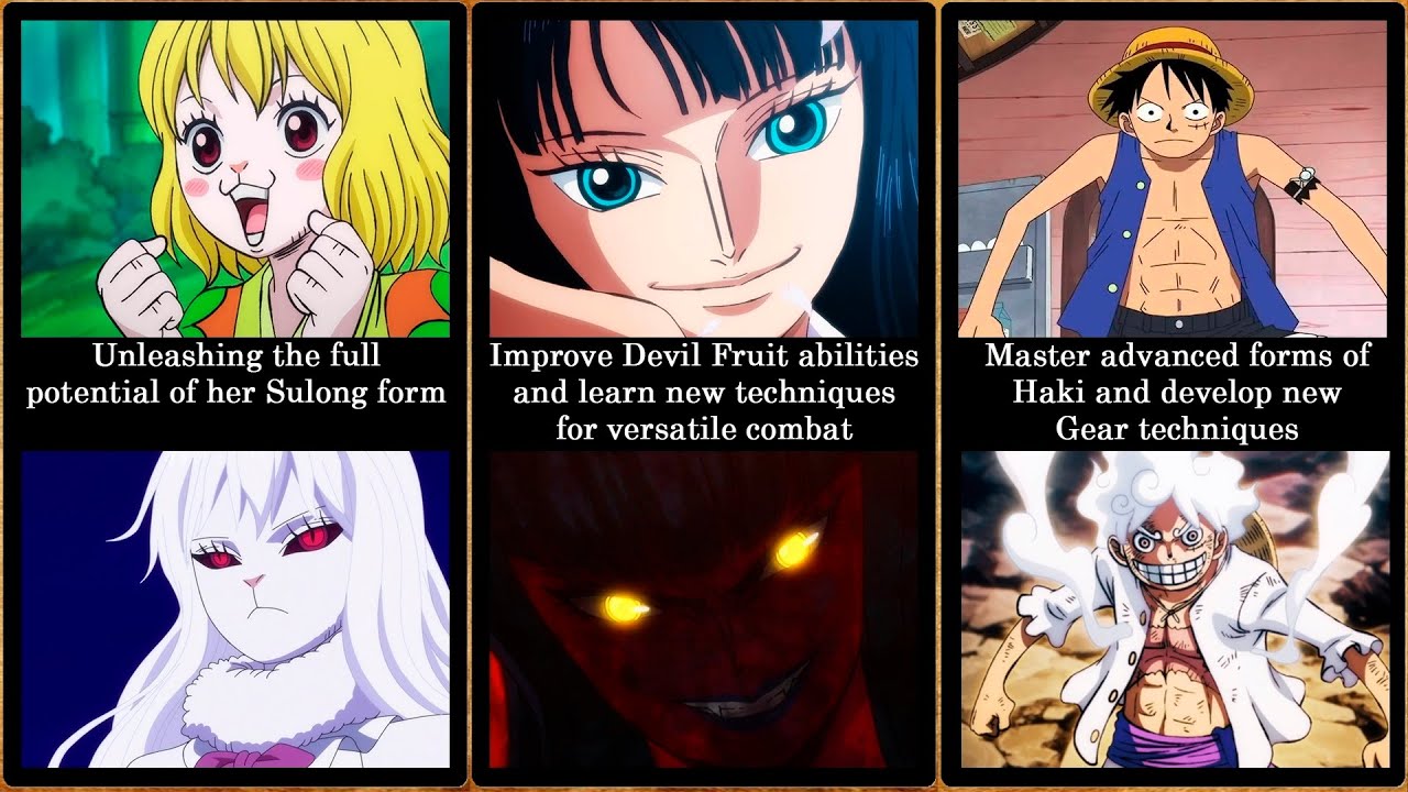 Leveling Guide for One Piece Characters - YouTube