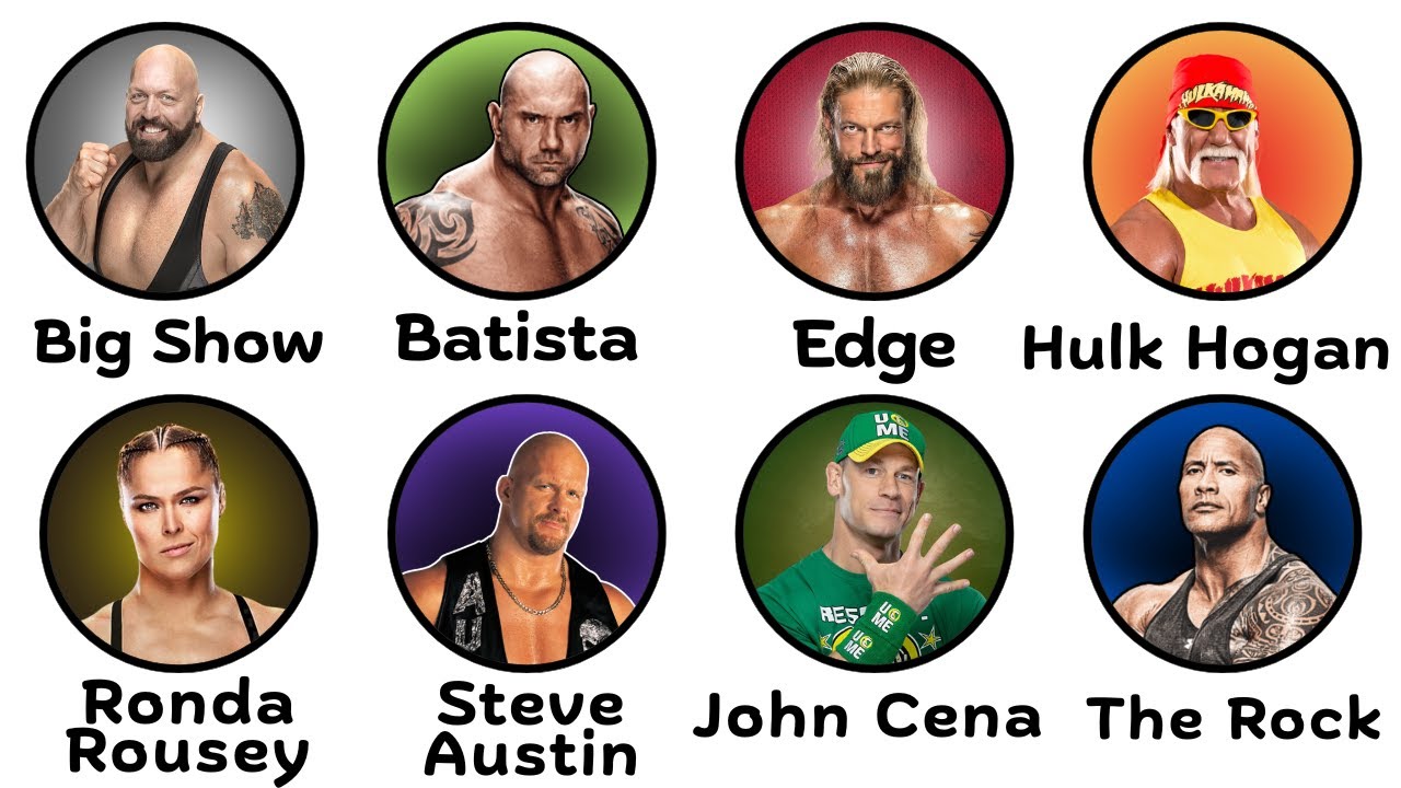 Every WWE Wrestler Who Became an Actor — Explained in 5 Minutes - YouTube